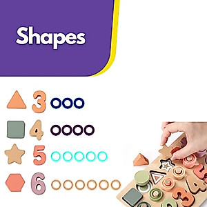 BEKILOLE Wooden Number Puzzle for Toddler Activities - Montessori Toys for Toddlers Shape Sorting Counting Game for Age 3 4 5 Year olds Kids - Preschool Math Learning Toys for Toddlers