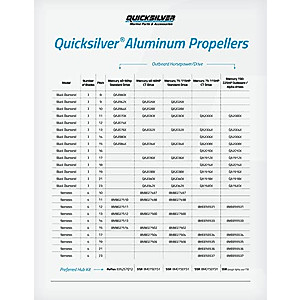 Quicksilver Black Diamond 3-Blade Aluminum Propeller, 14 dia x 23 pitch, Right Hand