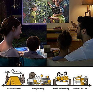 BenQ GS2 Wireless Mini Portable Projector for Outdoor Use | IPX2 Splash & Drop Resistant | Google Cast & AirPlay | Bluetooth Speaker | WiFi | Smart TV App | HDMI | USB-C (Renewed)
