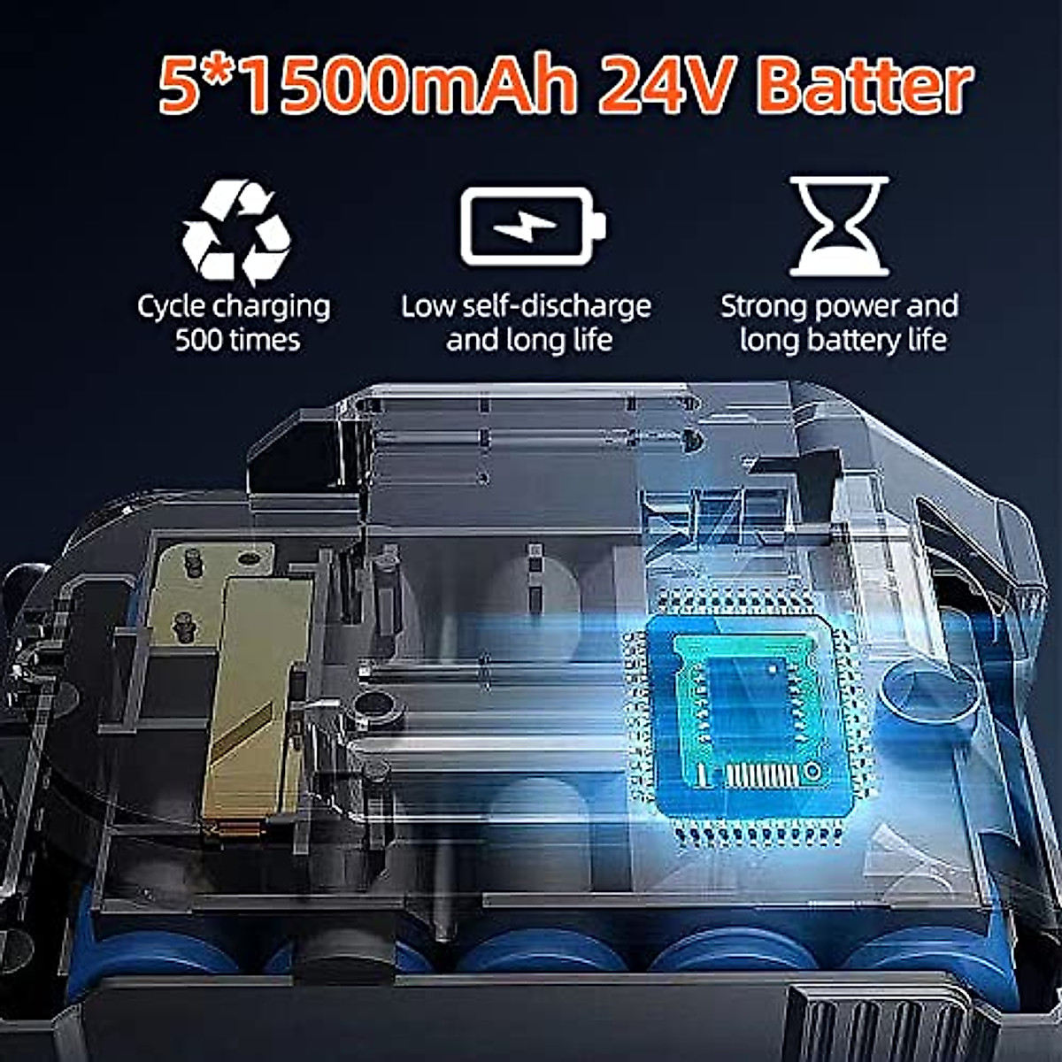 Mini Chainsaw 6 Inch & 4 Inch, KEPDTAI Cordless Chainsaw Set, 550W Electric Chainsaw 24V Rechargeable Battery Portable Small Chainsaw with Safety Lock for Tree Pruning Wood Cutting Branches Shears
