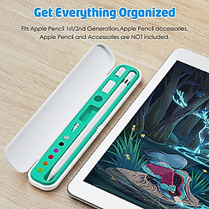 WixGear Case for Apple Pencil and Holder with Tip Storage Box for Apple Pencil 1st and 2nd Generation - Protective Carrying Case with Magnetic Cap Slot, 5 Silicone Cap Holders, Charging Adapter Slot