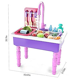 SmartChef Play Kitchen Sink Toys , Electric Dishwasher Playing Toy with Running Water, Play Food & Tableware Accessories, Kitchen Set Toys, Role Play Sink Set for Toddlers Kids Boys Girls