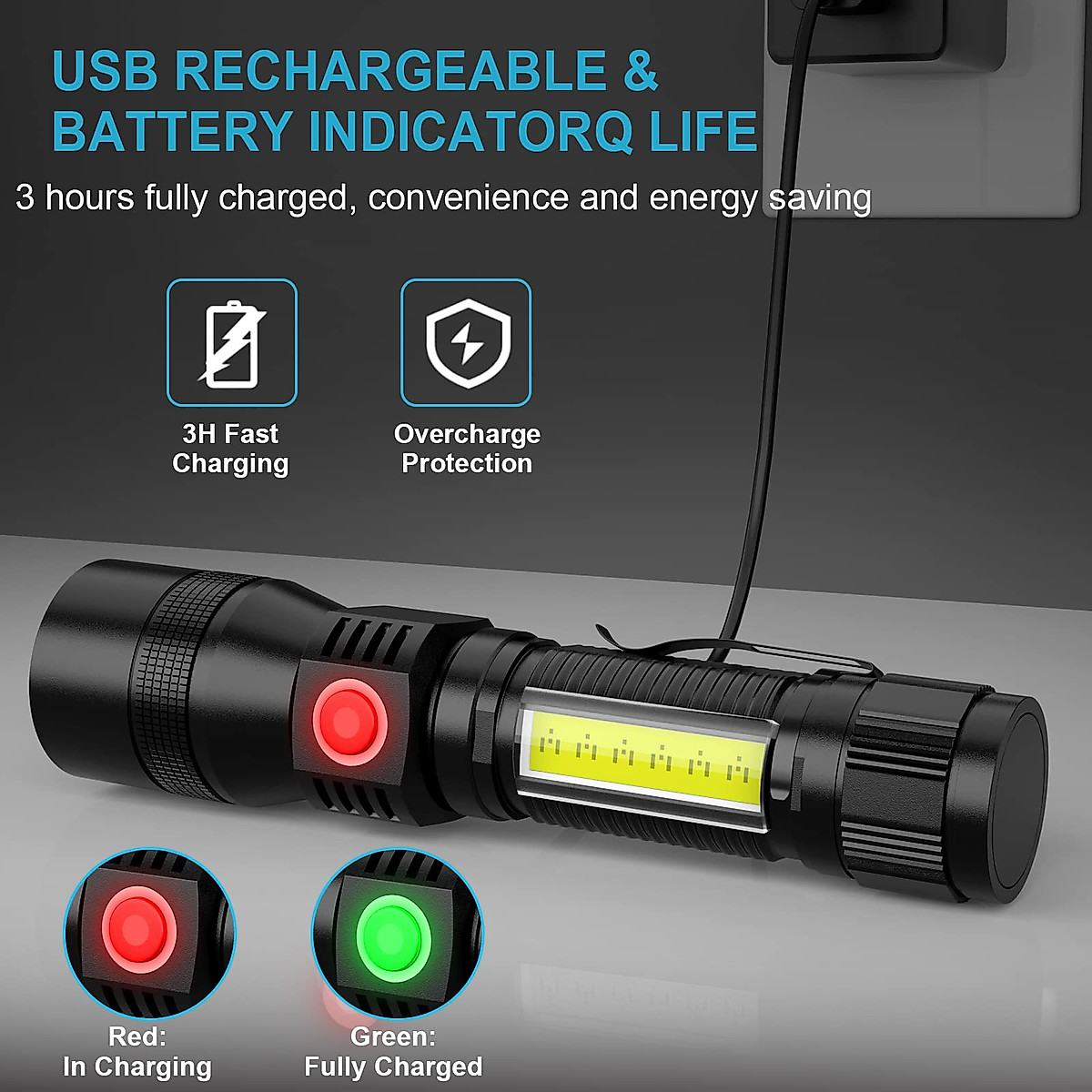 Karrong UV Flashlight Rechargeable, Black Light Flashlights, 2000lm Pocket-Sized LED Torch with Clip, Water Resistant, 7 Modes for Pet Clothing Detection/Emergency/Camping 2pack