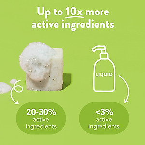 Ethique Heali Kiwi - Calming Solid Shampoo Bar for Dry, Itchy, Flaky, and Oily Scalps and Hair - Vegan, Eco-Friendly, Plastic-Free, Cruelty-Free, 3.88 oz (Pack of 1)