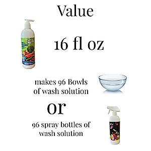 Fruit and Veggie Wash - Scent-Free Fruit and Vegetable Wash with No Discernible Aftertaste for Cleaning Produce, Concentrated Produce Wash Formula