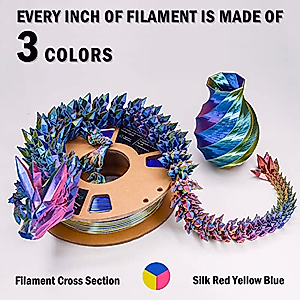2 Pack PLA Filament 1.75mm, 3D Printer Filament Tri-Colors Rainbow PLA Filament Silk PLA Red-Yellow-Blue with Silk Black Purple, 2kg