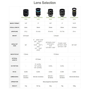 waveshare Accessory Compatible with Raspberry Pi HQ Camera 12.3MP IMX477 Sensor High Sensitivity Supports C- and CS-Mount Lenses Comes with a RPi Zero V1.3 Camera Cable 15cm