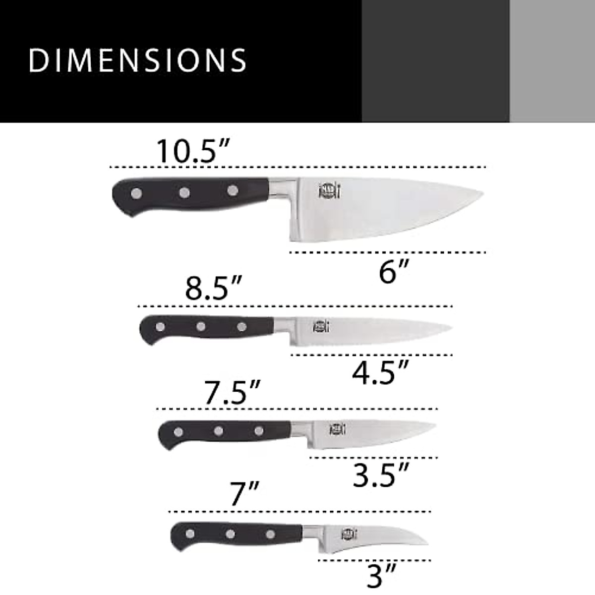Mad Hungry 4-Piece Forged Specialty Knife Set - 6" Chef, 4.5" Serrated Utility, 3.5" Paring, & 3" Birds Beak Knives Kitchen (Black)
