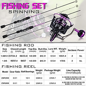 Sougayilang Fishing Rod and Reel Combo, Lightweight Purple Spinning Reel with 2 Pieces Fishing Pole Combo for Crappie, 1000/2000 Spinning Reel Set-1.8m-2000 Reel-Purple