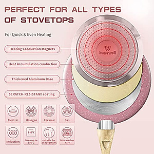 Frying Pan Nonstick, 8 Inch Pink Egg Pan, Non Stick Fry Pan 100% PTFE PFOA-Free Omelet Pan, Toxin-Free Skillets Stone Cookware, Anti-Warp Base with All Stove Tops Available, Induction Compatible