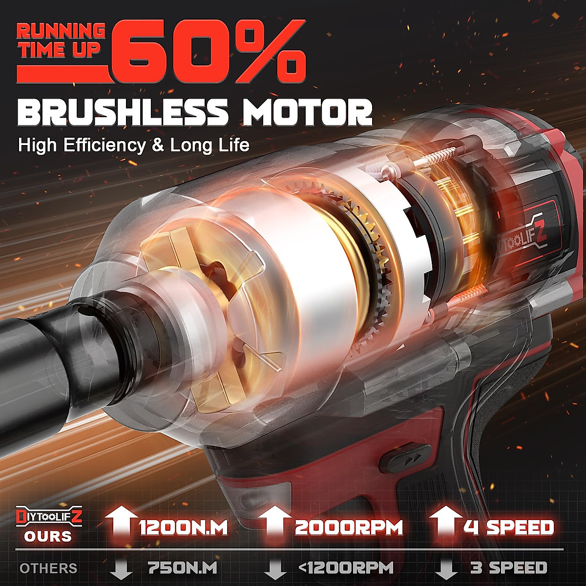 Cordless Impact Wrench 1/2 inch for Milwaukee M18 Battery, 900FT-LBS(1200N.m) Brushless Electric Impact Gun for Car Home, High Torque Power Impact Driver with 6Pcs Sockets & Storage Case (No Battery)