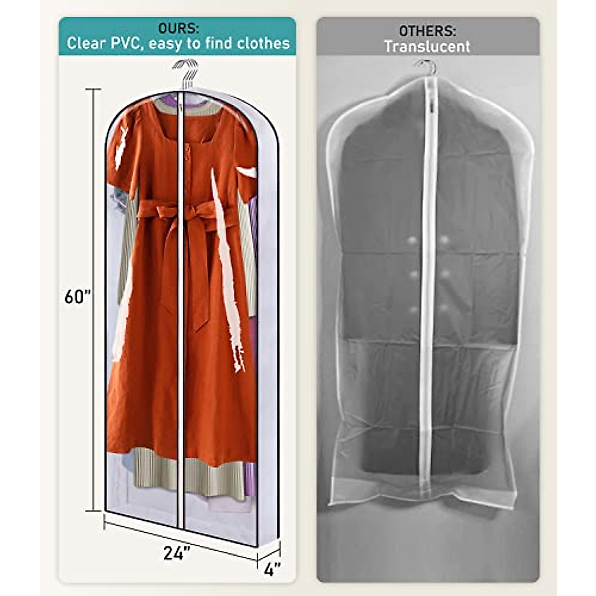 SLEEPING LAMB 60'' Long Hanging Garment Bags for Closet Storage Gusseted Clear Dress Bag for Clothes, Gowns, Coats, Suits, 5 Packs