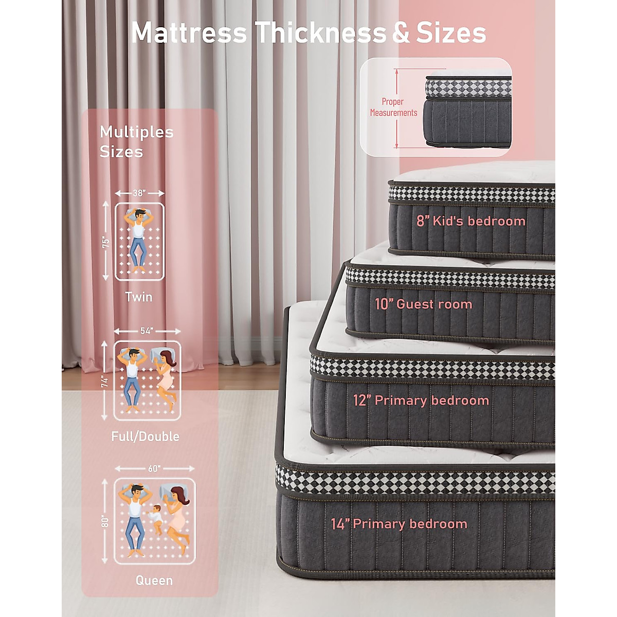 LegacyAmerhome Mattress Queen Size, 12in Hybrid Queen Mattresses in a Box with Cool Gel Memory Foam, Pocket Springs for Motion Isolation, Medium Firm Matress, CertiPUR-US, 100-Night Trial, 60"x80"x12"