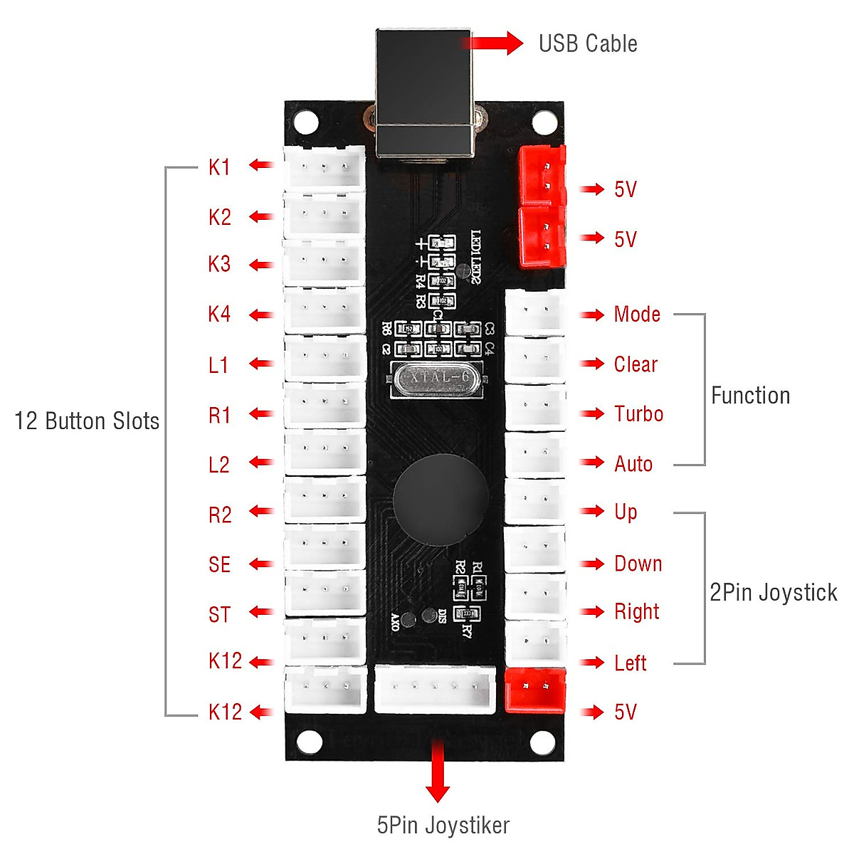 Hikig 2 Player led arcade buttons and joysticks DIY kit 2x joysticks + 20x led arcade buttons game controller kit for MAME and Raspberry Pi - Red + Blue Color
