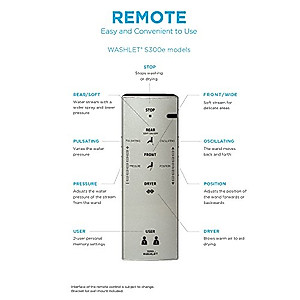TOTO SW573#01 S300E Electronic Bidet Toilet Cleansing, Instantaneous Water, EWATER Deodorizer, Warm Air Dryer, and Heated Seat, Round, Cotton White