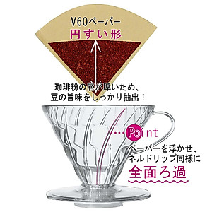 Hario V60 Ceramic Coffee Dripper Pour Over Cone Coffee Maker Size 02, White
