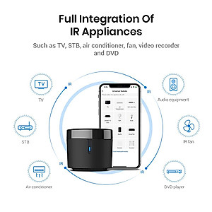 BroadLink RM4mini Smart Remote Hub with Sensor Cable -WiFi IR Blaster for TV Remote, Smart AC Controller, Works with Alexa/Google Home/IFTTT