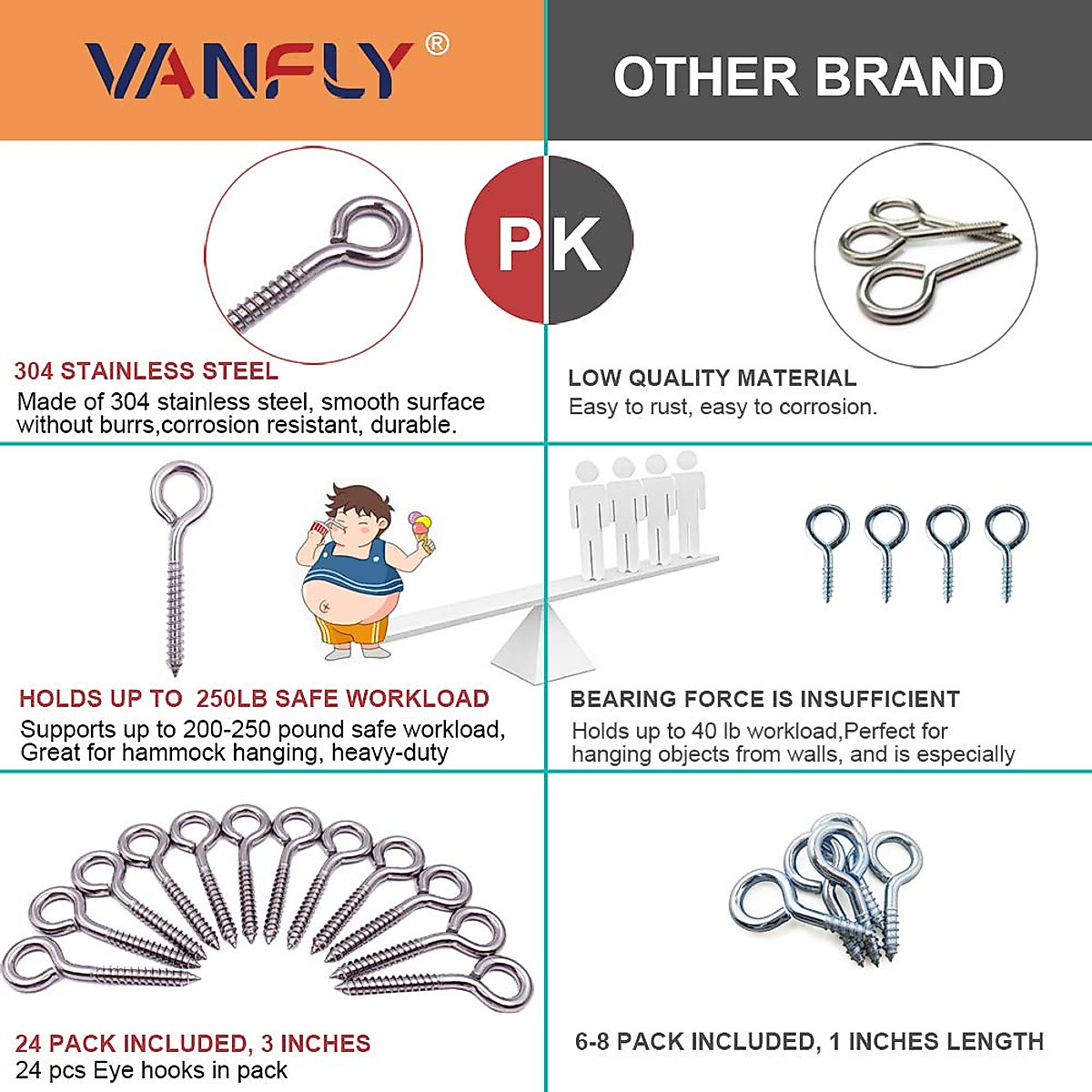 24 Pack, 3-1/5 Inch 304 Stainless Steel Eye Shape Screws Metal Hook, Heavy Duty Hanging Hooks Eyelet Screws Bolt for Yoga & Brazilian Hammocks, Swing Chair, M6 Screw (Style B)