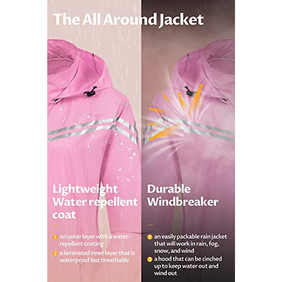 CREATMO US Women's Packable Waterproof Rain Gear Cycling Jackets Running Raincoats Lightweight Packable Windproof Windbreaker Pink M
