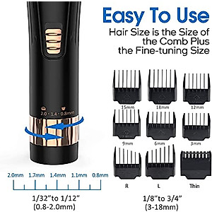 WARMLIFE Hair Clippers for Men, Professional Barber Clippers for Hair Cutting, Upgrade Cordless Hair Trimmer for Men with Apron, Scissors, Combs and Portable Case, X5-New, 18 Piece Set