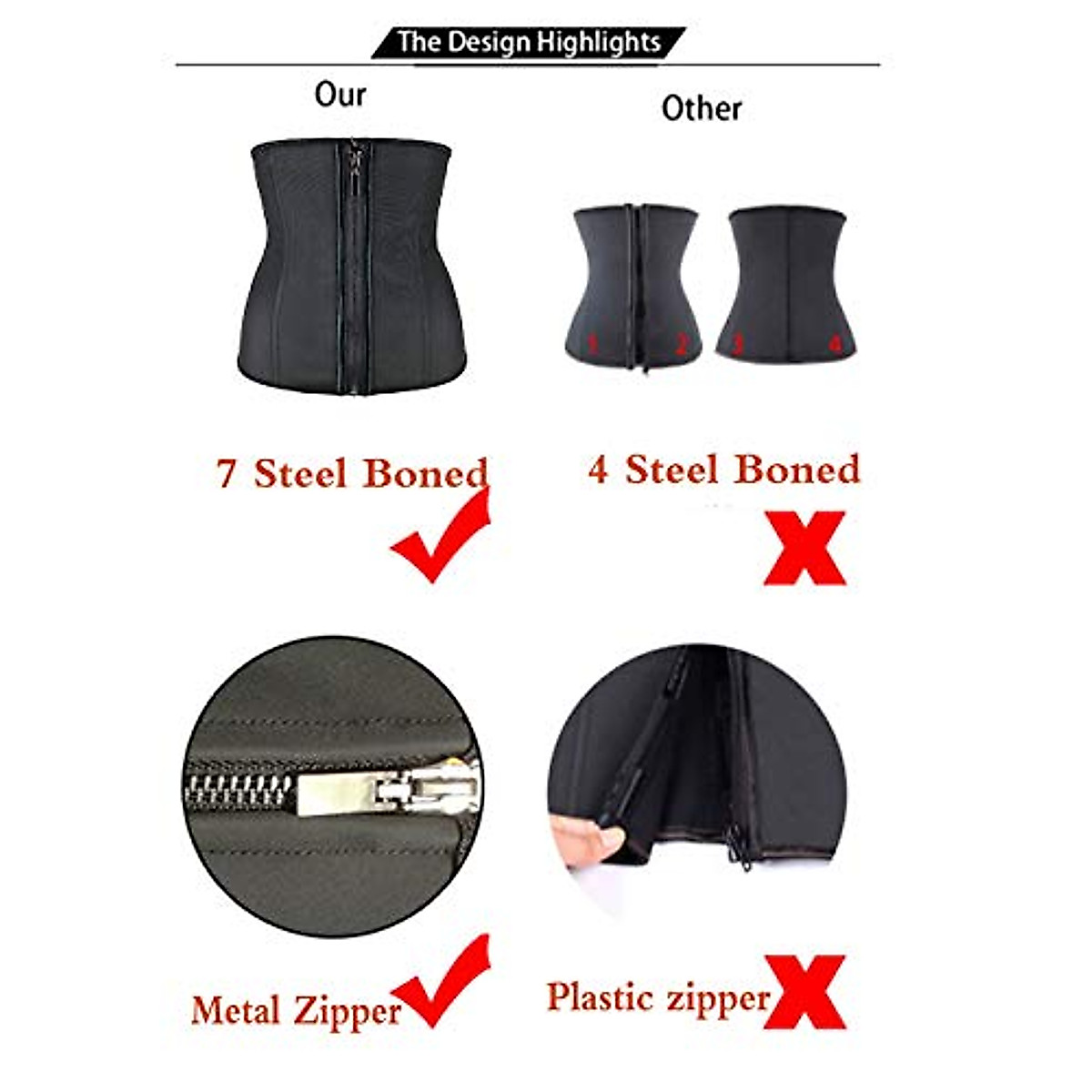 ALINBAIST Waist Trainer Cincher Trimmer Slimming Belt Latex Corset Zipper Body Shaper for Women (XX-Small) Black