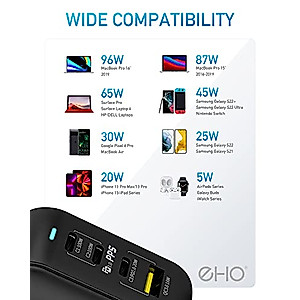 USB C Wall Charger, 100W PD 3.0 PPS 4-Port GaN III Fast Charger Type C Charging Station Foldable Power Adapter Travel Charger Block Compatible w/MacBook, Laptop, iPad, iPhone, Samsung and More-Black