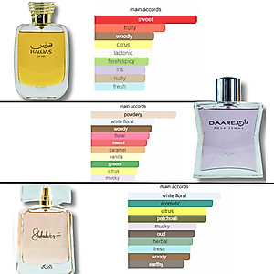 RASASI Hawas Women, Daarej Women EDP 100ML (3.4 oZ) & Shuhrah Women EDP 90ML xtra value premium