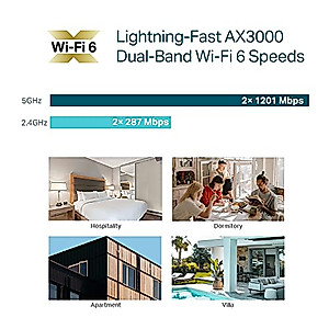 TP-Link EAP655-Wall | Omada True WiFi 6 AX3000 Wall Plate Wireless Gigabit Access Point | High-Efficiency | Seamless Roaming | PoE Passthrough | Multiple SDN Controller Options | Remote & App Control