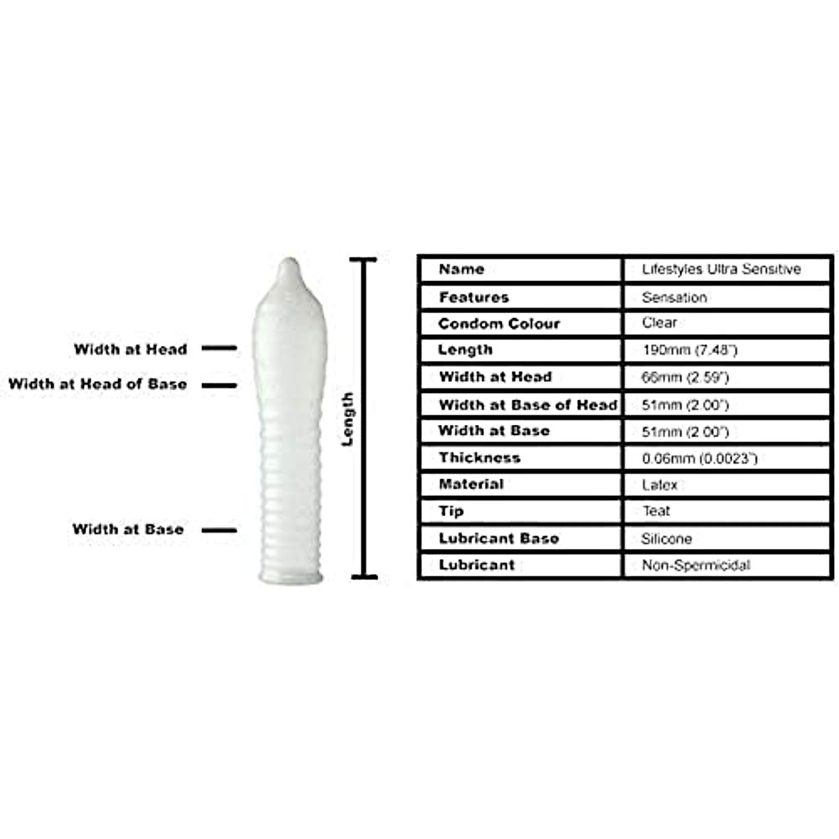 LifeStyles Ultra Sensitive Condoms Bulk 50 per Pack