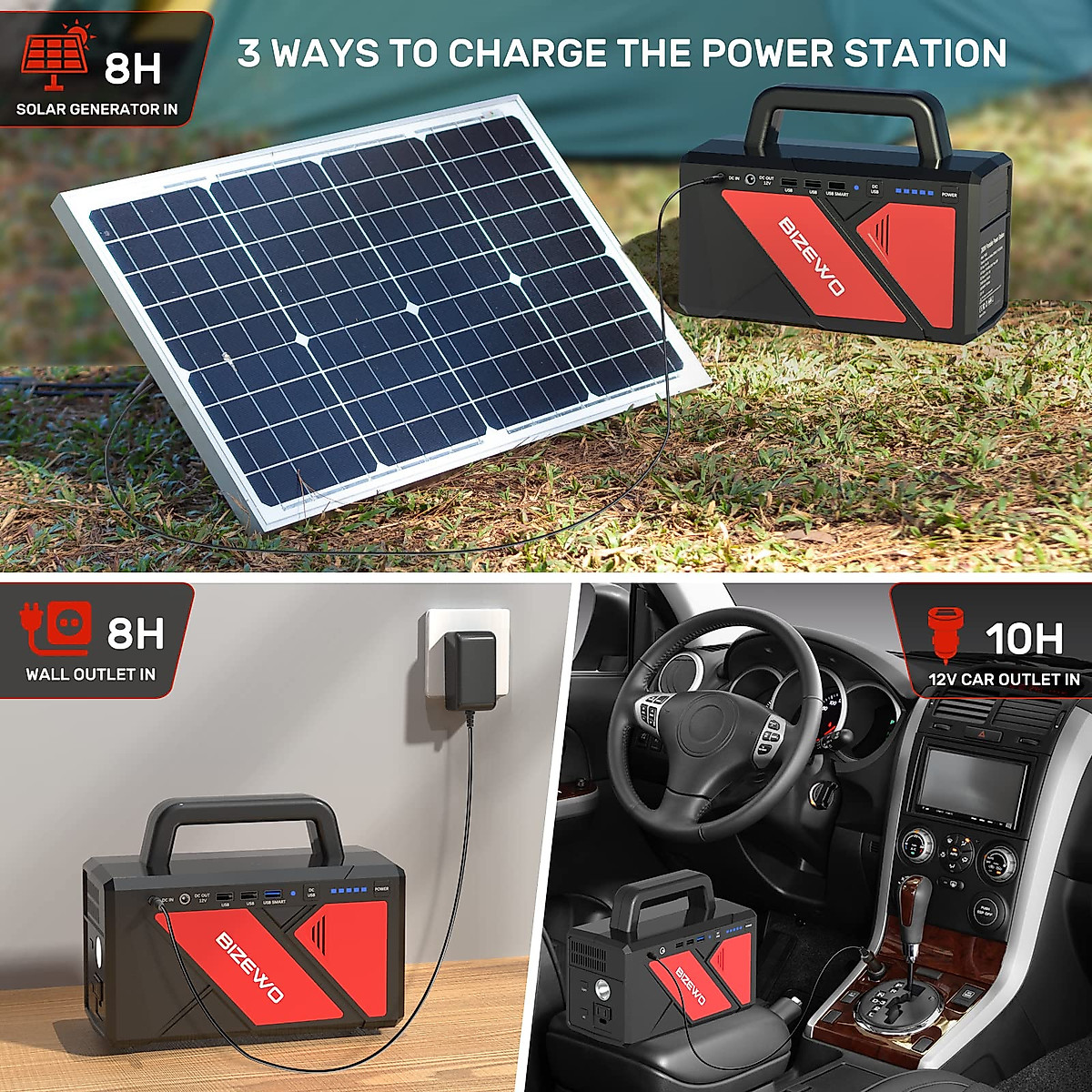 Portable Power Station, Outdoor Generator 67560mAh 250Wh Solar Generator, Power Bank Backup Lithium Battery, BIZEWO Rechargeable Battery with AC/DC/USB Ports for Outdoor Adventure Road Trip Emergency