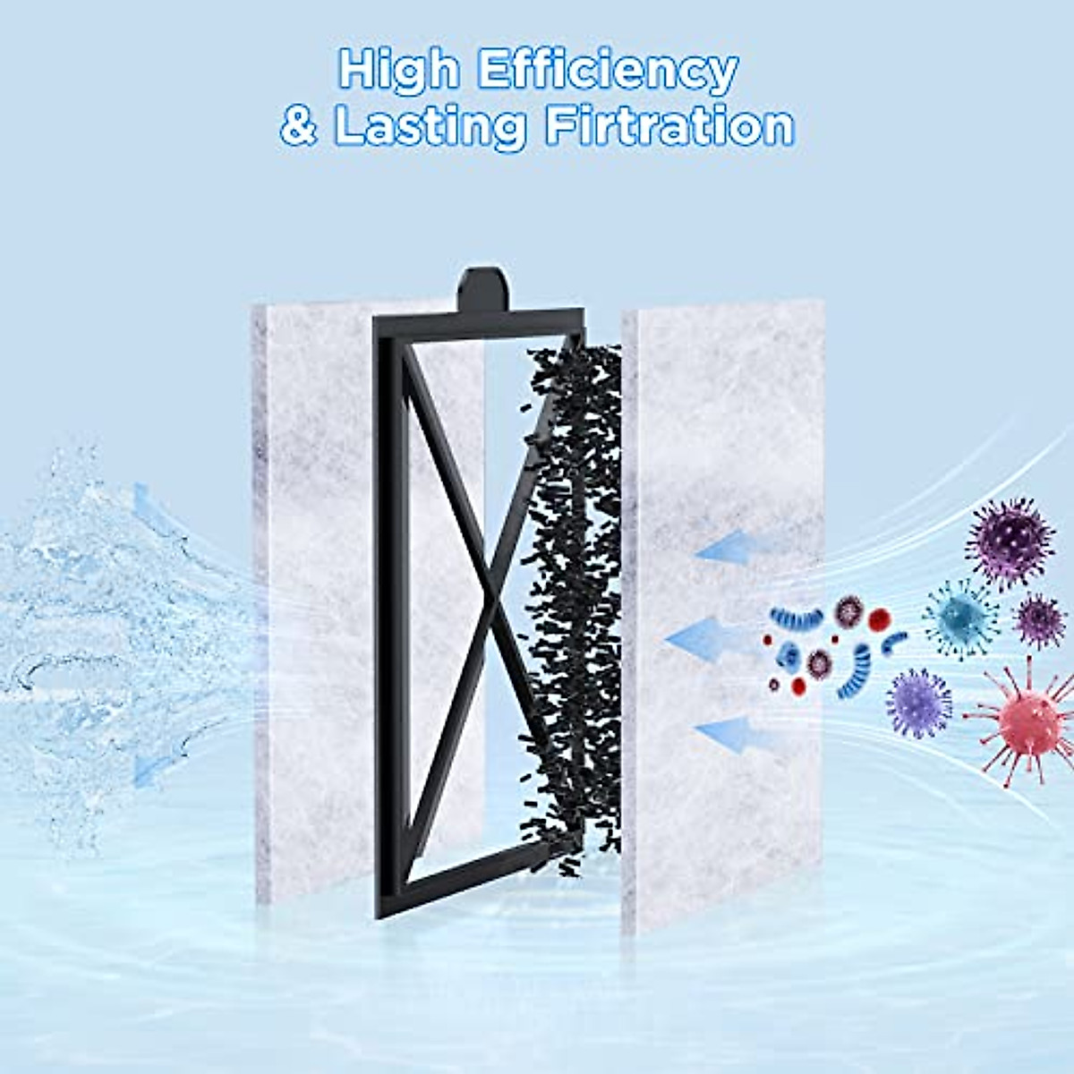 HiTauing 12 Packs PF-S Filter Cartridge for Top Fin Silenstream PF10 Power Filters