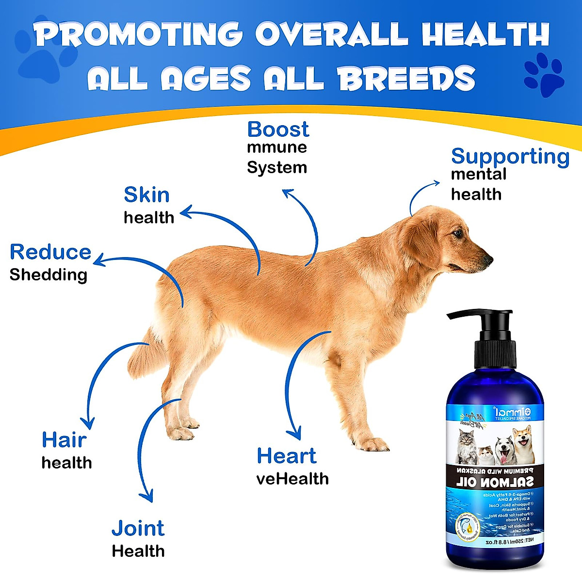 Salmon Oil for Dogs & Cats, Omega 3 Fish Oil for Dog's Skin and Coat, Natural EPA + DHA Fatty Acids for Joint Function, Immune & Heart Health, Wild Alaskan Salmon Oil 250ml for All Ages & All Breeds.