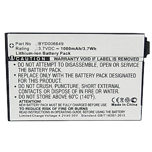 Synergy Digital Baby Monitor Battery, Compatible with V-tech Baby BM1000 Baby Monitor, (Li-ion, 3.7V, 1000mAh) Ultra High Capacity, Replacement for Philips BYD001743 Battery