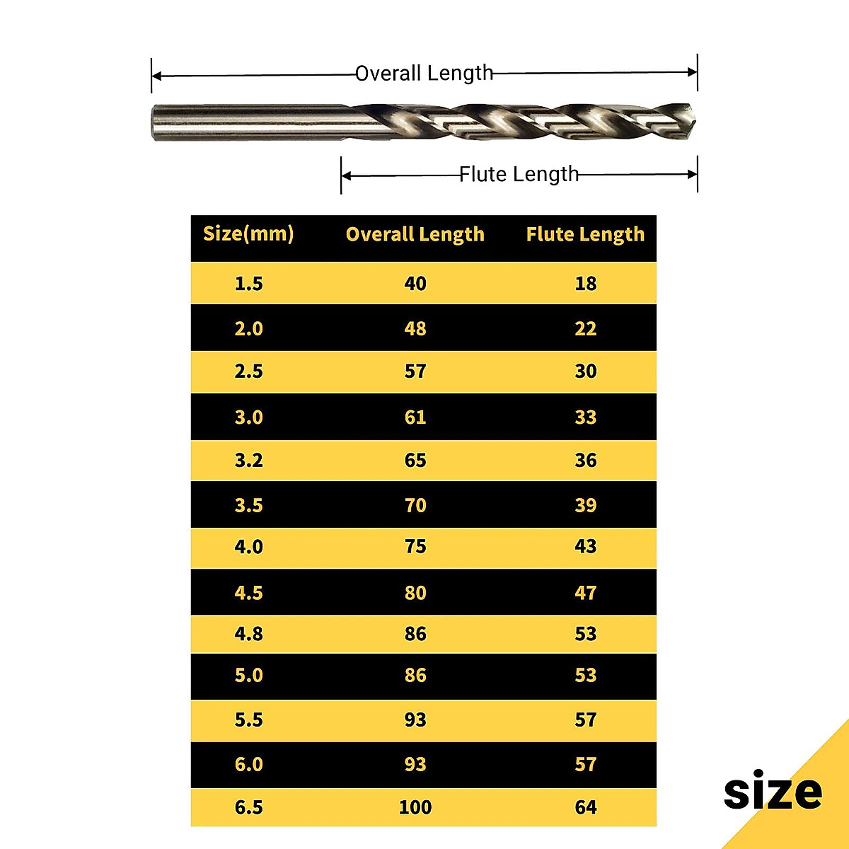 XLCMSY Cobalt Drill Bit Set, M35 HSS Metric Straight Shank Twist Drill Heat Resistant Metal Drill Bits for Hard Metal, Stainless Steel, Hardened Steel, Cast Iron and Wood, 1.5-6.5mm (13 Pcs)