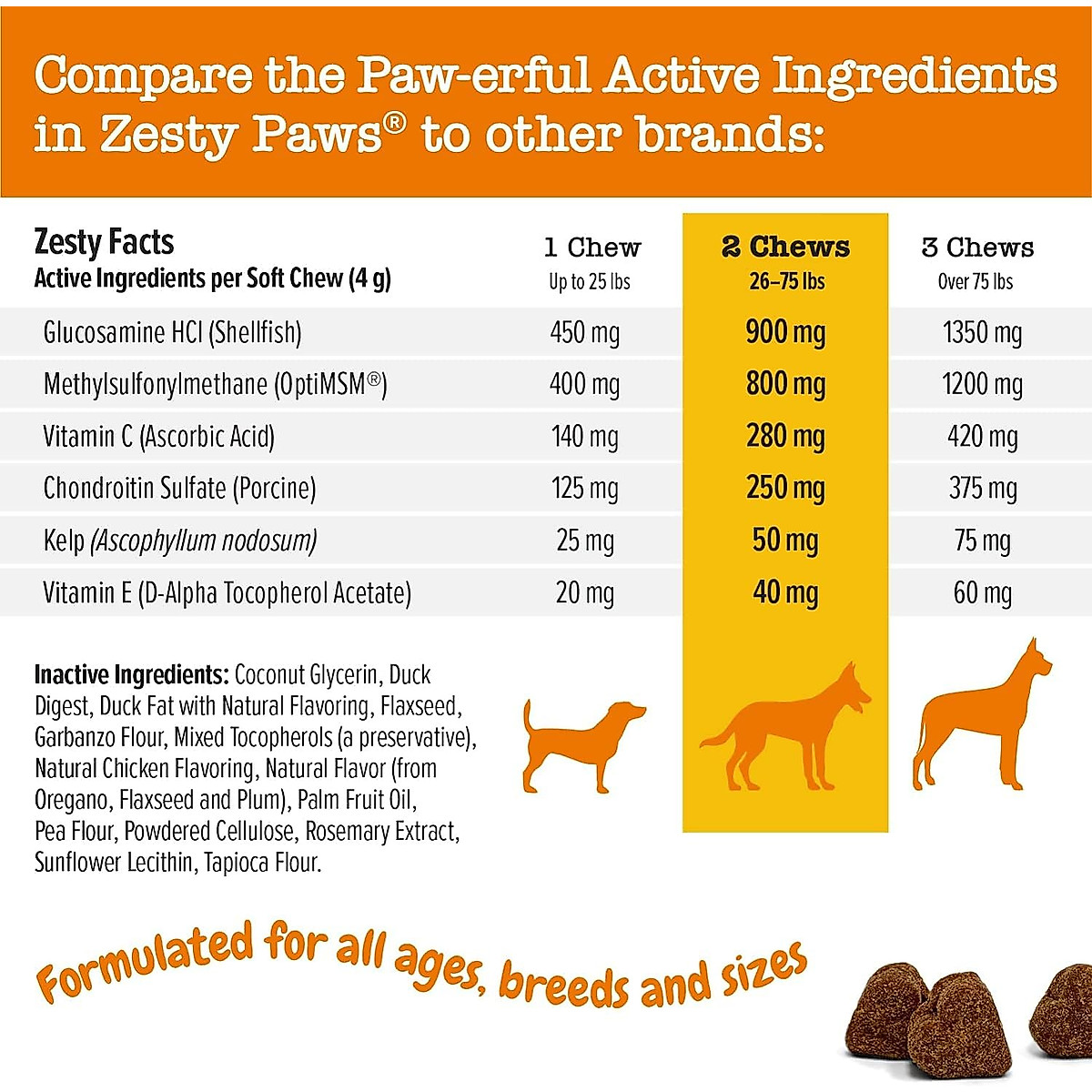 Generic Mobility Bites for Dogs, Hip and Joint, All Ages, Duck, 90 Soft Chews, 12.7 oz (360 g), neutral
