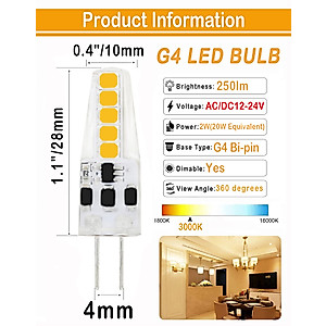 Lamsky G4 LED Bulb, 2W, 20W Halogen Replacement, 3000K Warm White, 10-Pack, Dimmable, Dustproof, Shockproof