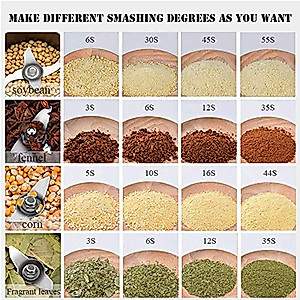 BI-DTOOL 2000gram Electric Grain Grinder Stainless Steel Pulverizer Grinding Machine Commercial Cereals Grain Mill for Kitchen Herb Spice Pepper Coffee with LCD Digital Display