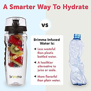 Fruit Infuser Water Bottle - 32 oz Large, Leakproof Plastic Fruit Infusion Water Bottle for Gym, Camping, and Travel