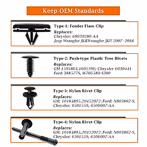 4 in 1 Wrangler Grille Fastener Retainer Clips, Fender Flare & Rocker Moulding Push-Type Clip, Fit 2007-2022 Wrangler&2005-2010 Grand Cherokee-125PCS