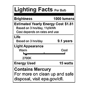 (2-Pack) Satco S8205 18-Watt 2700K GU24 Base Mini Spiral Compact Fluorescent Lamp,Warm White, 75W Equal