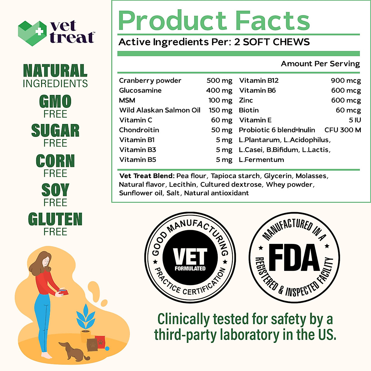 Dog Multivitamin Chewable with Glucosamine -Made in USA- Puppy & Senior Supplement - 120 Treats - Dog Vitamins and Supplements - Skin, Heart, Immunity, Hip & Joint Support + Salmon Oil + Probiotics