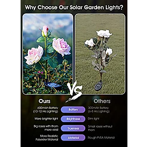 Solar Garden Lights - 4 Pack LED Solar Flower Lights with Larger & More Realistic Rose Flowers, Bigger Solar Panel, Waterproof Solar Outdoor Lights for Yard Patio Lawn Pathway Walkway Decoration