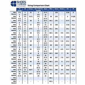 Shoes for Crews Radium, Men's, Women's, Unisex Work Clogs, Slip Resistant, Water Resistant, Black, Men's 10 Women's 12