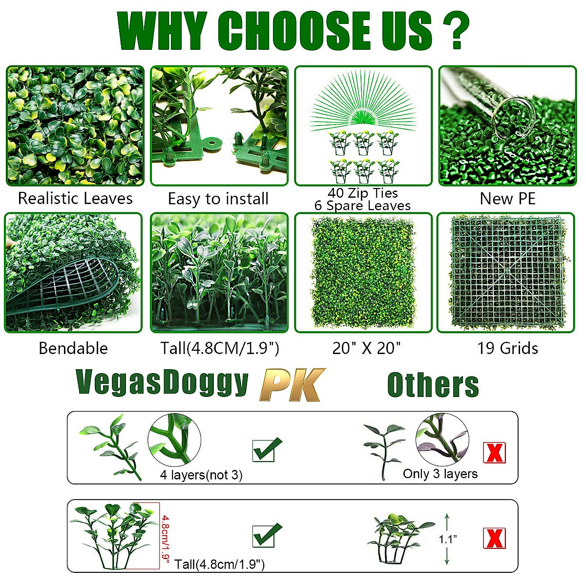 VegasDoggy 2 PCS 15.7 Inch Artificial Boxwood Balls Topiary - UV Protected 4 Layers Faux Plants Decorative Balls for Indoor, Outdoor, Garden, Wedding, Balcony, Backyard and Home Decor