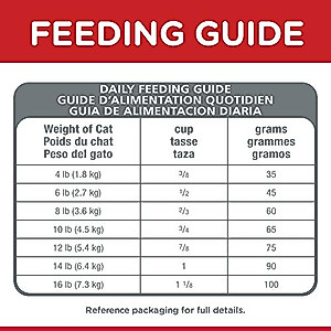 Hill's Science Diet Dry Cat Food, Adult, Oral Care, Chicken Recipe, 7 lb. Bag