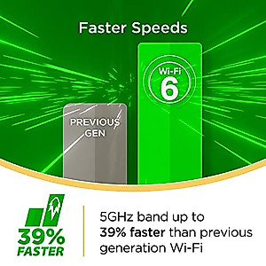 D-Link M32, Eagle Pro AI WiFi 6 Lifestyle Router - Smart Wireless Internet Network, Compatible with Alexa and Google, AX3200