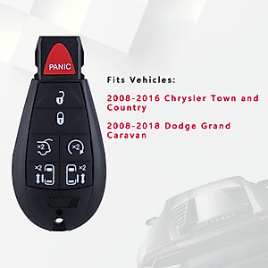 7 Buttons Keyless Entry Remote Control Car Key Fob for Dodge Grand Caravan 2008-2018 Chrysler Town and Country 2008-2016 (M3N5WY783X) Pack of 2