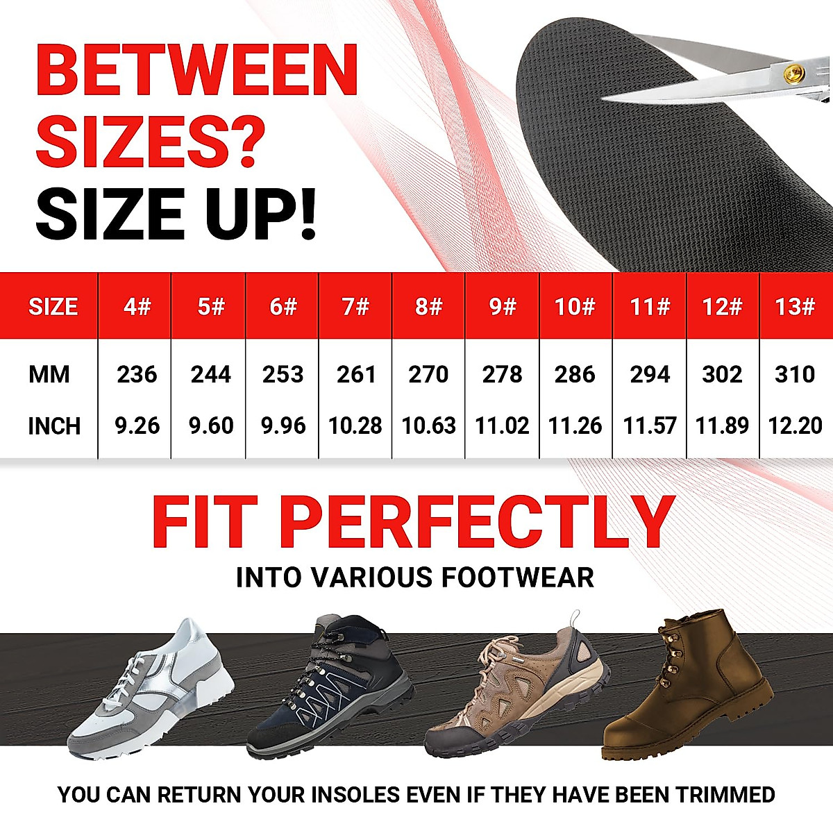 PCSsole Orthotic Arch Support Shoe Inserts Insoles for Flat Feet,Feet Pain,Plantar Fasciitis,Insoles for Men and Women Red