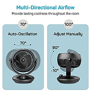 Dr. Prepare Air Circulator Fan for Bedroom, 8” Quiet Desk Fan, 70° Auto-Oscillating Vortex Fan, Efficient Cooling & Circulation Fan, 3 Speeds, 100° Adjustable Tilt, Portable for Home, Office, RV
