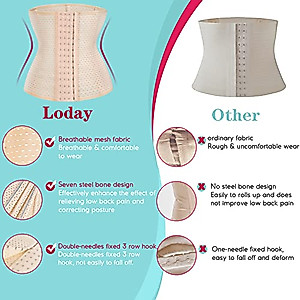 LODAY Waist Trainer for Women Weight Loss Sport Workout Body Shaper Girdle Tummy Cincher Underbust Corset (Beige, X-Large)
